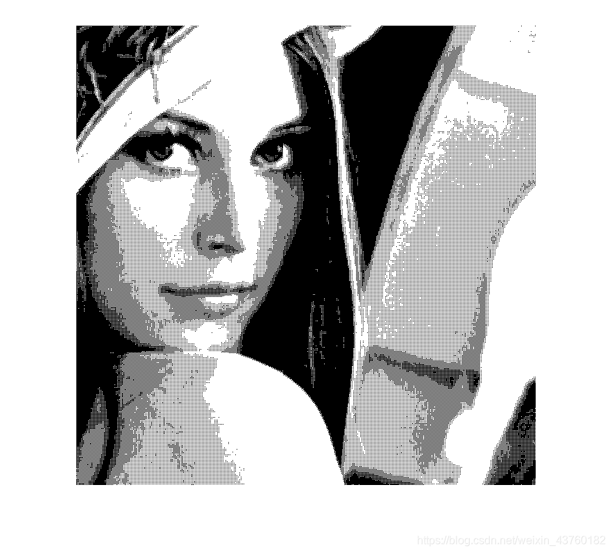 基于半色调(Halftoning)的图片打印程序-（Image Printing Program Based on Halftoning）_半色调打印-CSDN博客