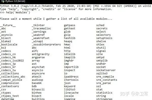 我常用的几个经典python模块 Csdn博客 2191