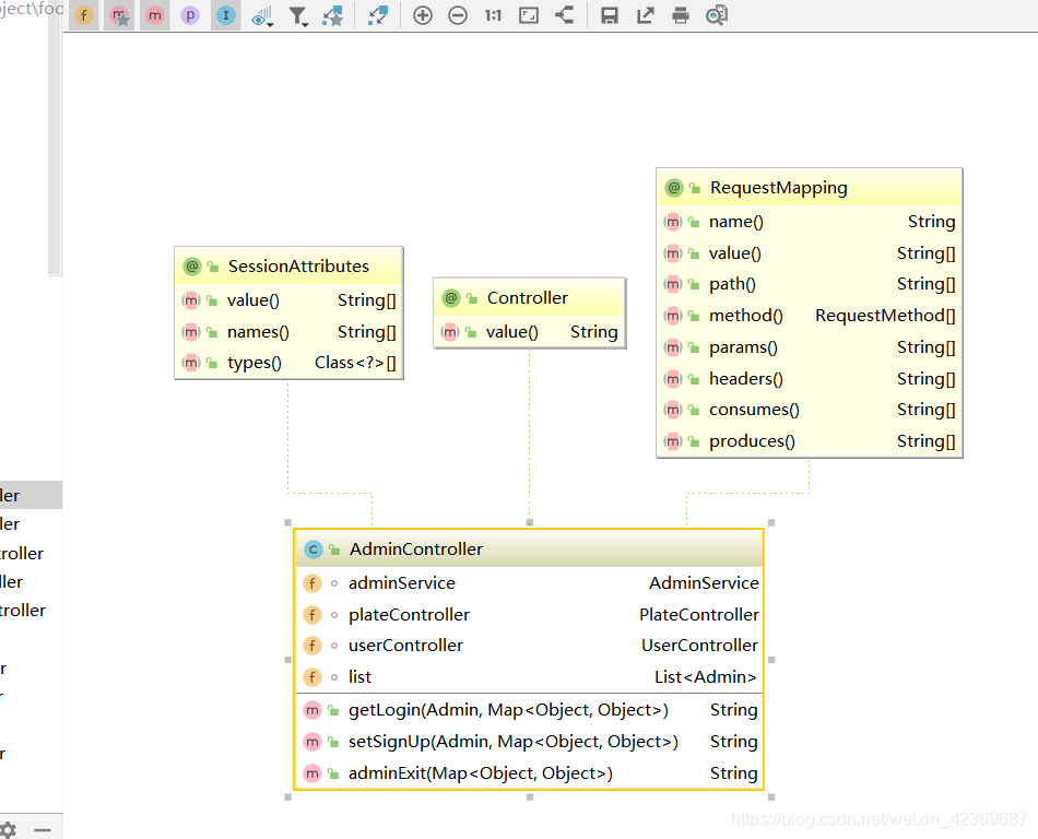 idea------通过自带插件生成uml类图_idea生成uml类图-CSDN博客