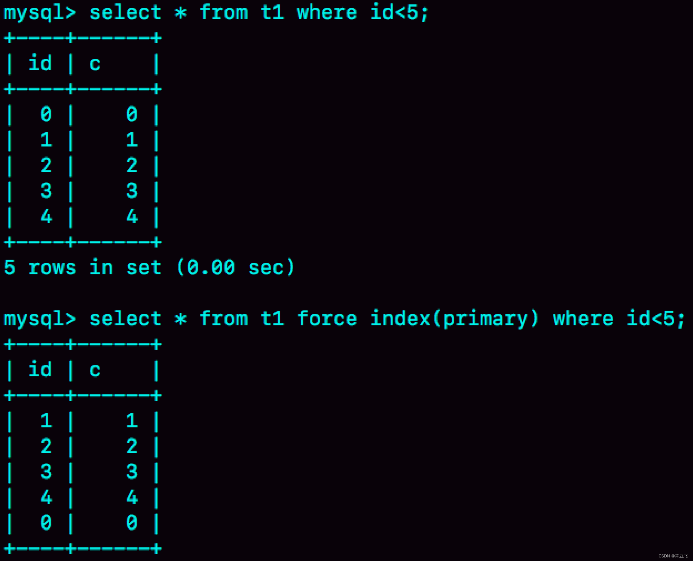 MySql中的Memory引擎_mysql memory引擎-CSDN博客