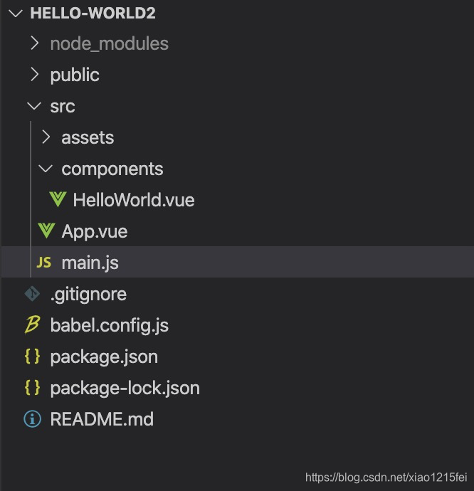 vue-cli4的使用与配置_vue4 + cli-CSDN博客