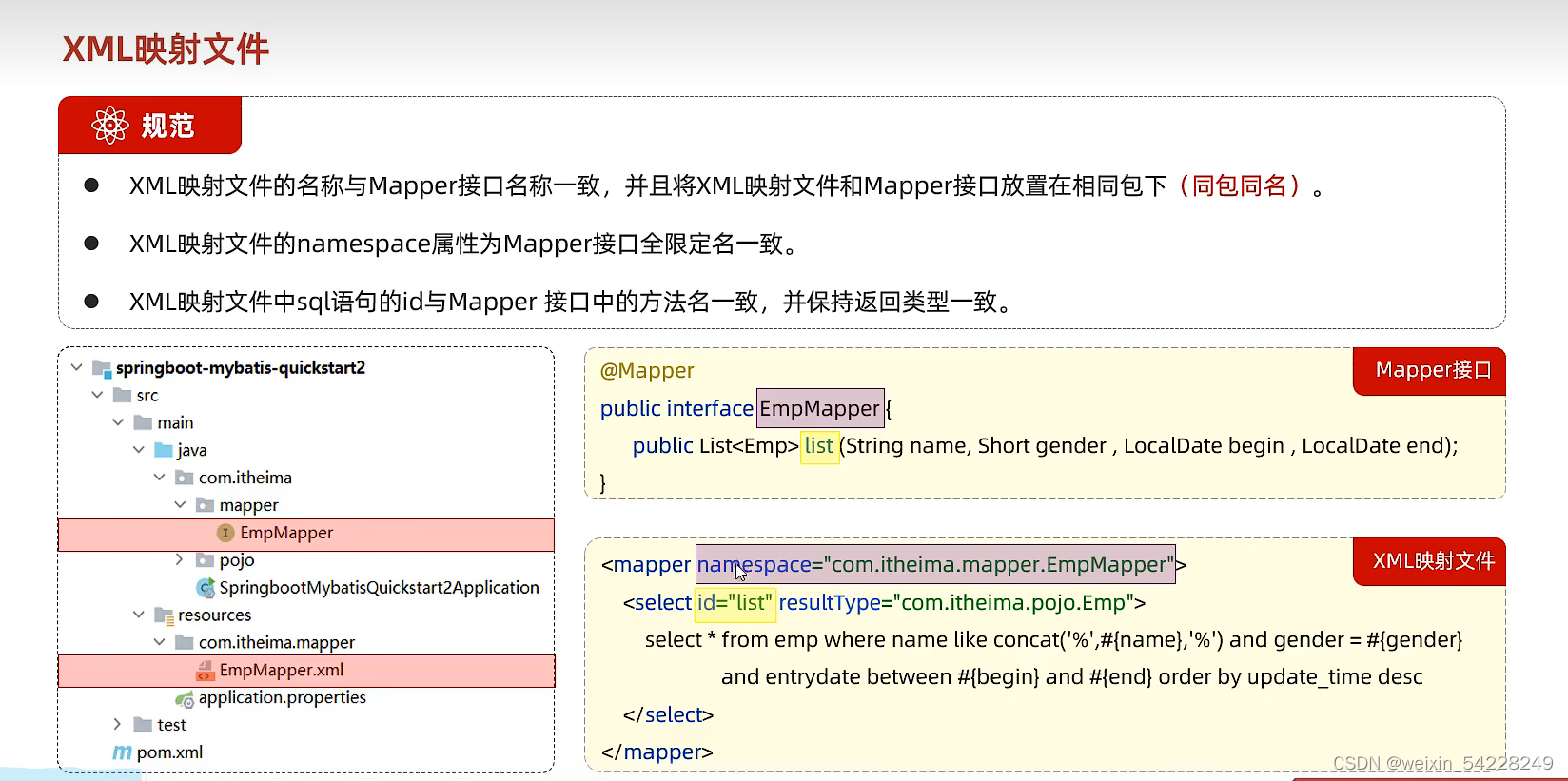 Java Web 学习08_list emplist =empmapper.list(name:"张",(short)-CSDN博客