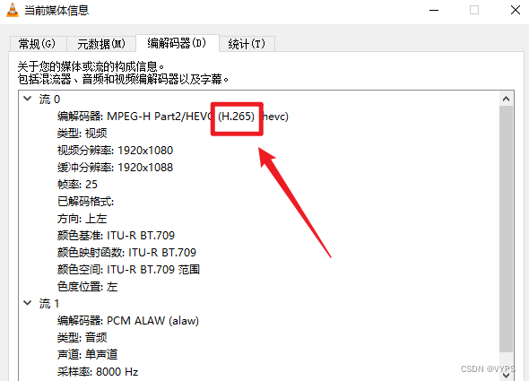 vue2中使用rtsp展示监控_vue2如何播放u3m8格式,h265编码的监控视频流-CSDN博客