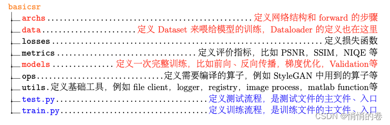 使用BasicSR进行超分辨率：问题解决与实践-CSDN博客