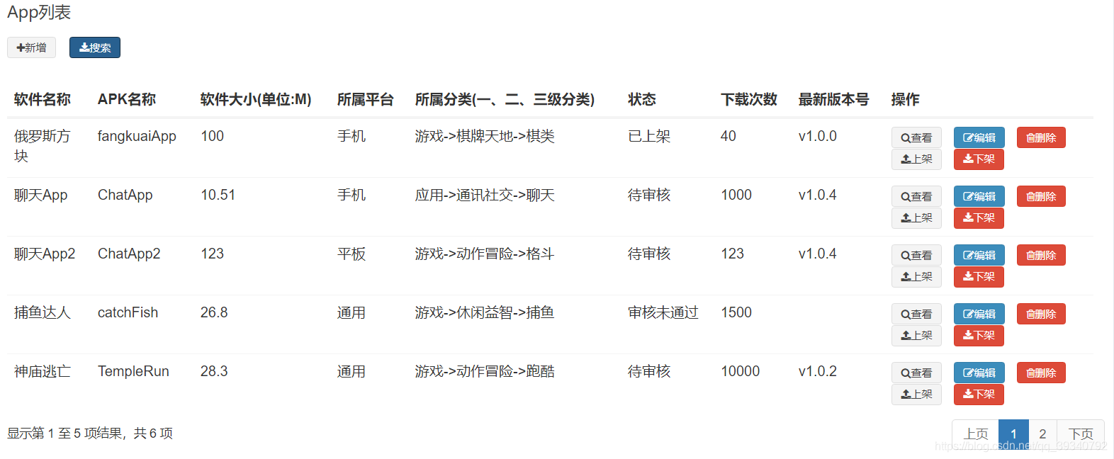 Datatables插件的使用（从前台到后台完整流程）jquerydatatablesminjs Csdn博客