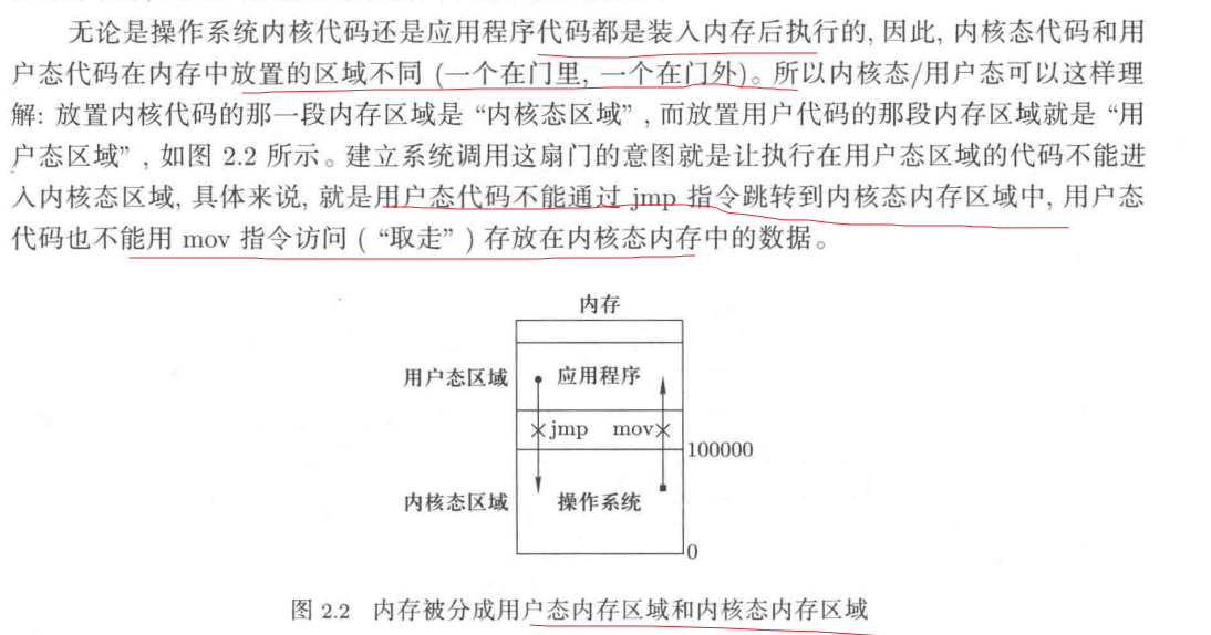 操作系统原理、实现与实践 第2章 系统接口:通向操作系统内核的大门 Csdn博客