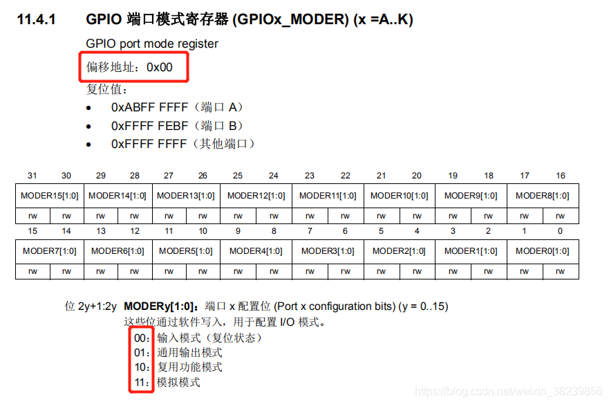 STM32H7 GPIO详解-CSDN博客
