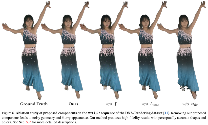 CVPR`24 | 又快又好！渲染速度比ENeRF快30倍！4K4D:实时4K分辨率4D视图合成_4k4d: real-time 4d ...