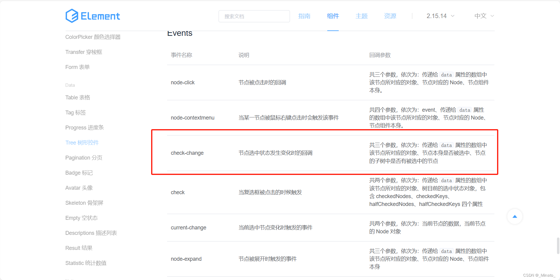 el-tree树形列表实现单选效果_el-tree 单选-CSDN博客
