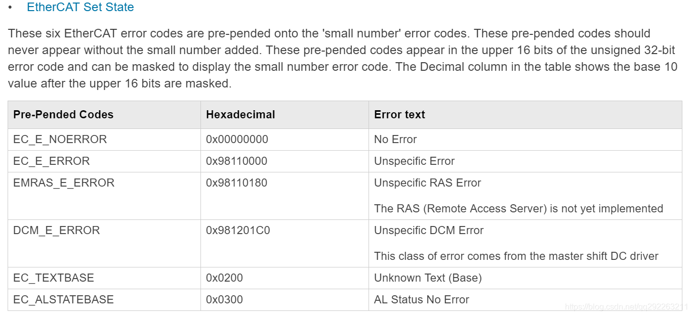 simulink-EtherCAT工具箱常用模块的简要介绍_simulink ethercat-CSDN博客