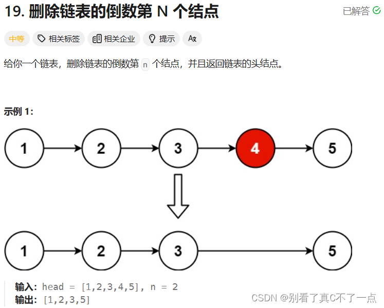 每日5题Day4 - LeetCode 16 - 20-CSDN博客
