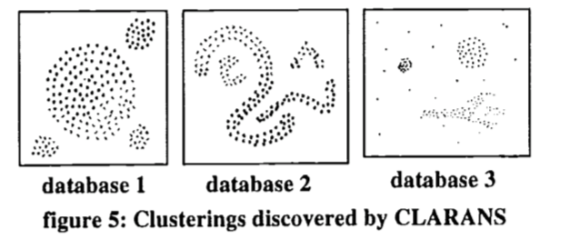 A Density-Based Algorithmfor Discovering Clusters in LargeSpatial Databaseswith Noise（KDD-96）_a ...