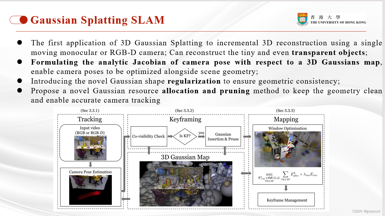 Paper Survey——3DGS-SLAM_gs-slam复现-CSDN博客