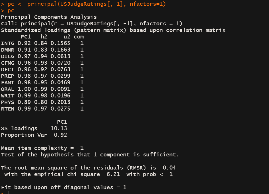 R -- 用psych包做主成分分析_r语言psych包-CSDN博客