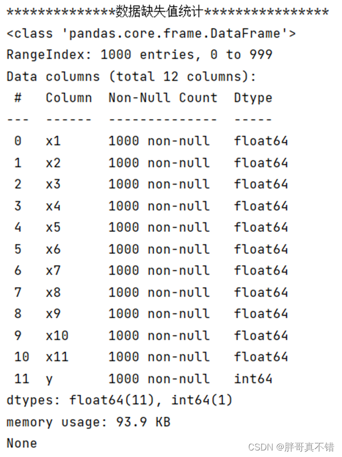 Python实现SMA黏菌优化算法优化支持向量机分类模型(SVC算法)项目实战_svc模型代码-CSDN博客