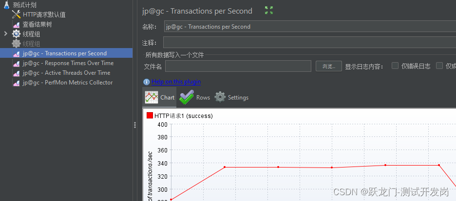 性能测试-jmeter性能监控插件/Basic Graphs 插件/PerfMon 插件_jmeter-plugins-graphs-basic-CSDN博客