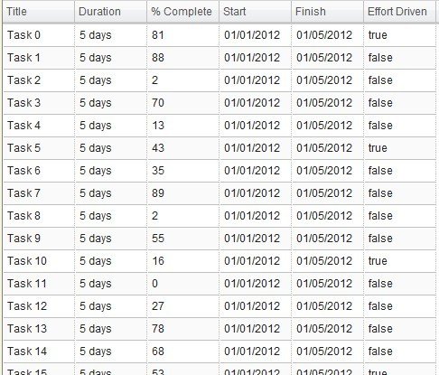 SlickGrid example 1: 最简单的例子和用法-CSDN博客