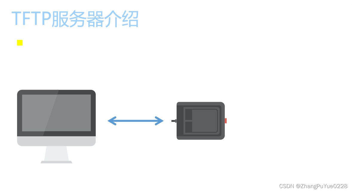 嵌入式培训-Linux系统及C编程高级-DAY9-TFTP服务器_嵌入式tftp-CSDN博客