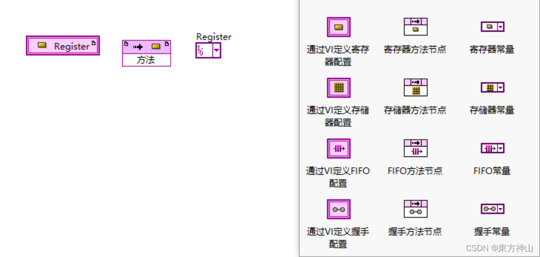 【labview Fpga入门】fpga寄存器(register)labview的fpga模块 Csdn博客