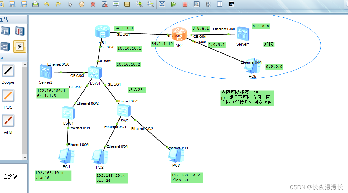小型案例（acl，nat，dns，dhcp，静态路由）_acl+dns组网-CSDN博客