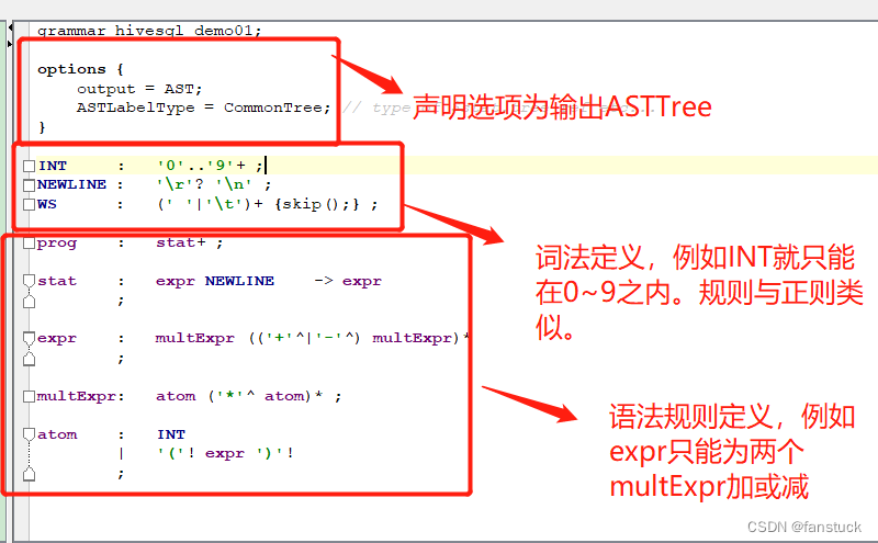 Hivesql源码之语法词法编译文件解析一文详解用apache Antlr解析hivesql 查询语句中的from的表名 Csdn博客