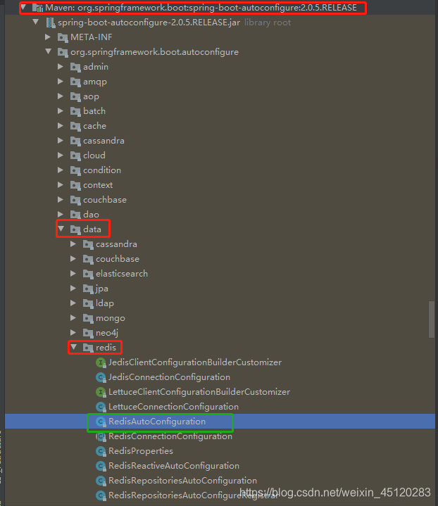 spring boot整合redis操作步骤_springboot引入redis的步骤过程-CSDN博客
