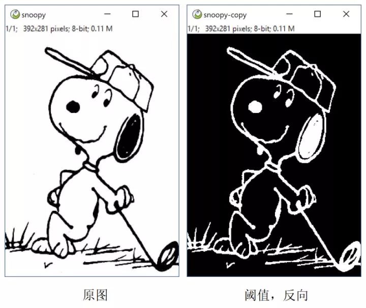 ImagePy白描工笔画的狗狗-CSDN博客