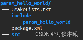 [ROS 系列学习教程] ROS参数服务器(Param)：通信模型、Hello World与拓展_ros param-CSDN博客
