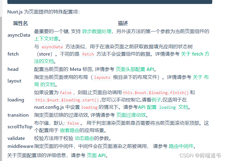 vue2的服务端渲染方案 Nuxt.js_vue2使用nuxt-CSDN博客