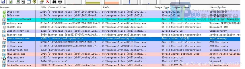 C++ 修改指定进程 PEB 中路径和命令行信息实现进程伪装_ntqueryinformationprocess peb-CSDN博客