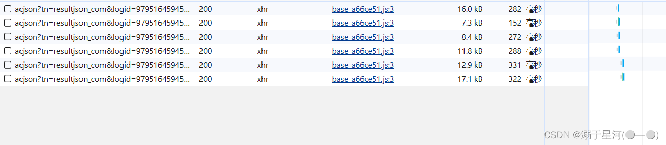 Python爬虫入门教学_sec-ch-ua: "chromium";v="122", "not(a:brand";v="24-CSDN博客