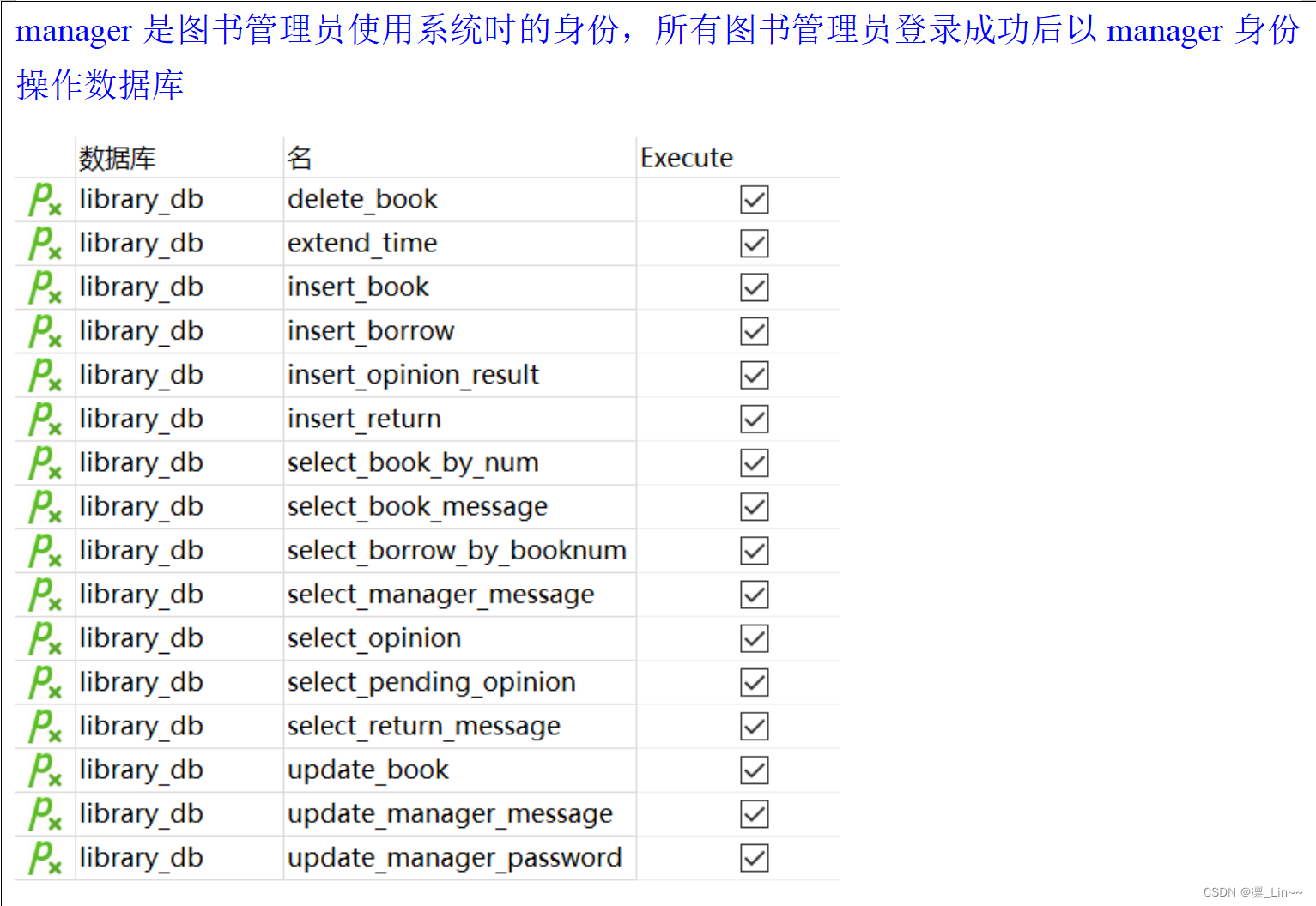 数据库课程设计 图书馆管理系统2数据库实现 基于mysql数据库课程设计图书管理系统 Csdn博客