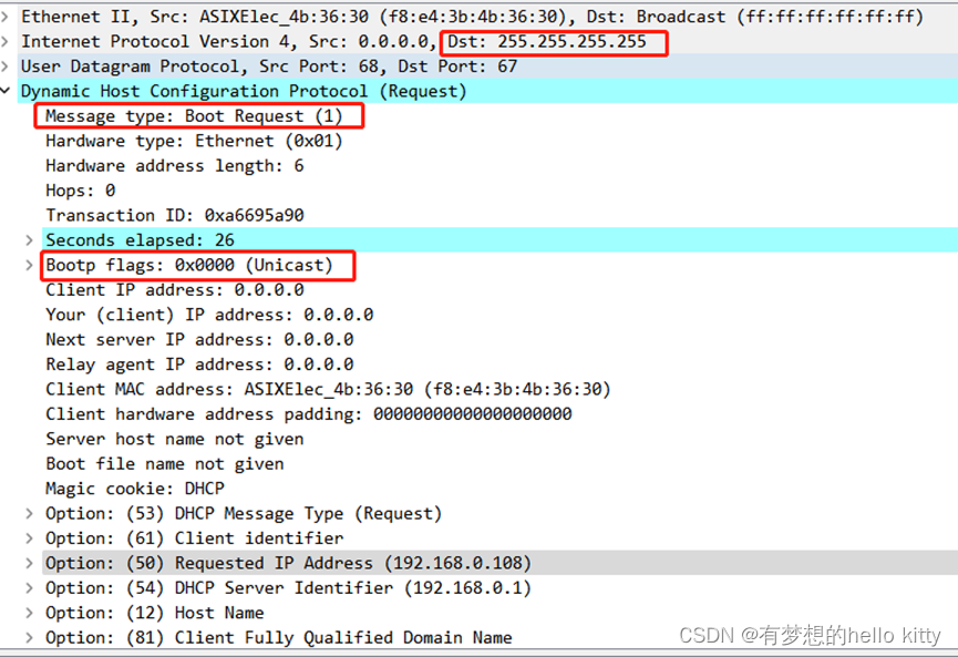 VLAN小课堂_dhcp discover报文 vlan-CSDN博客