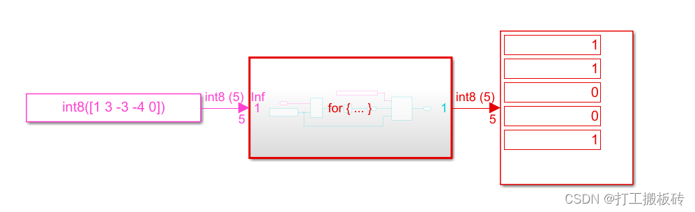 For Iterator/Each subsystem_for iterator subsystem模块用法-CSDN博客
