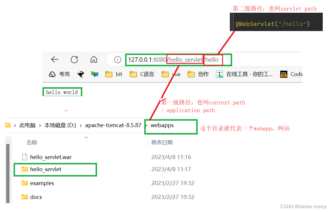 Servlet & Maven & tomcat_servlet maven-CSDN博客