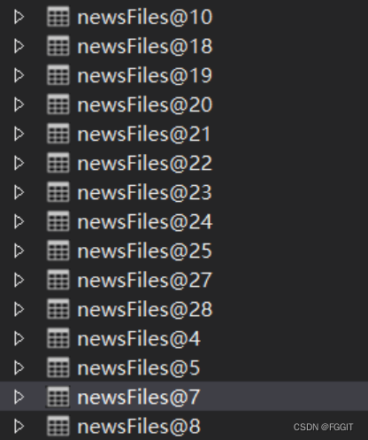 ASP.NET程序设计课程设计——新闻发布系统_visual studio新闻发布系统课程设计任务书-CSDN博客