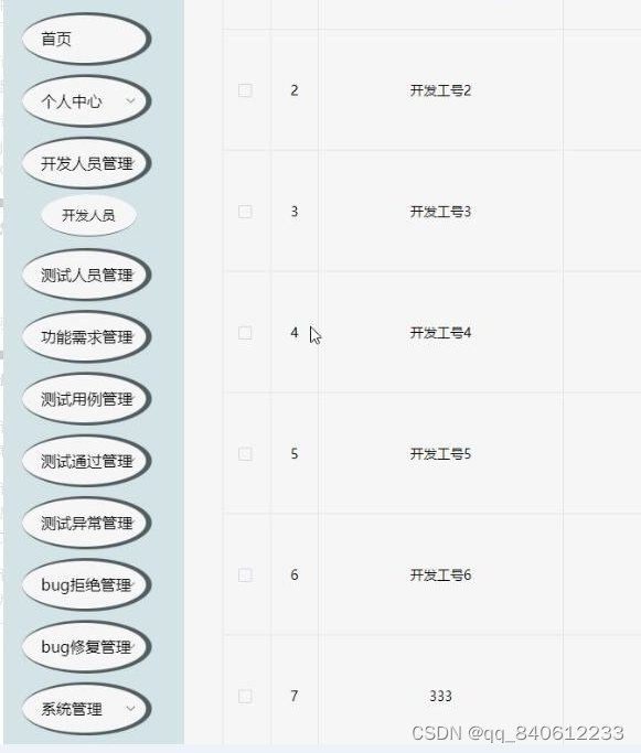 Javapython软件项目测试过程管理系统软件项目测试过程管理系统 Csdn Csdn博客