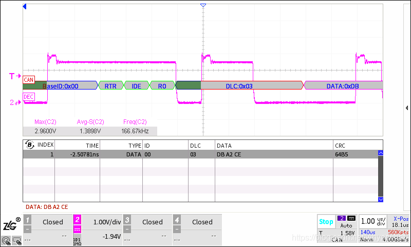 TMS320F280049C 学习笔记23 CAN入门_tms320f280049c入门-CSDN博客