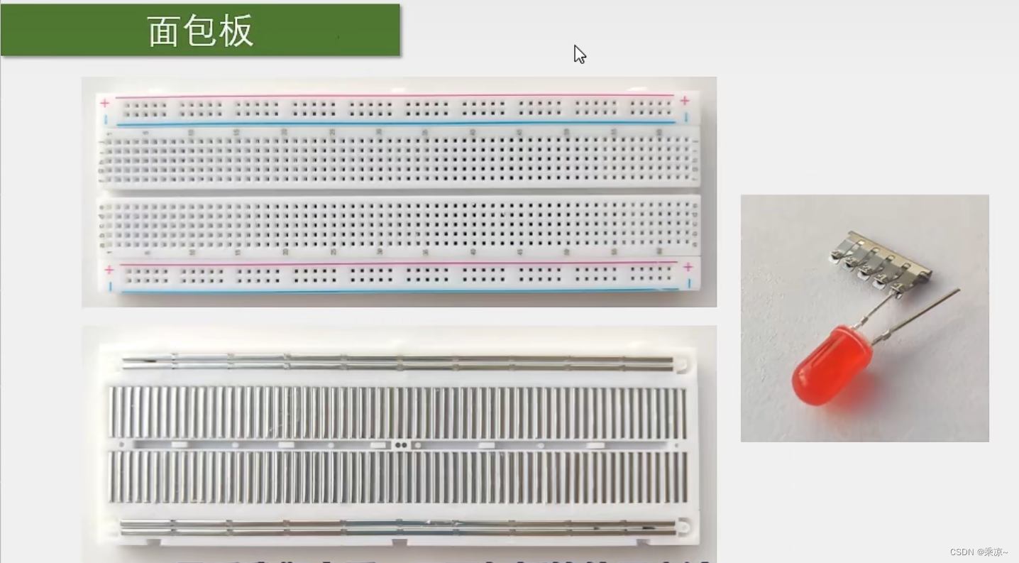 STM32单片机（三）第一节：GPIO输出_pa0输出高电平 pa15输出低电平-CSDN博客