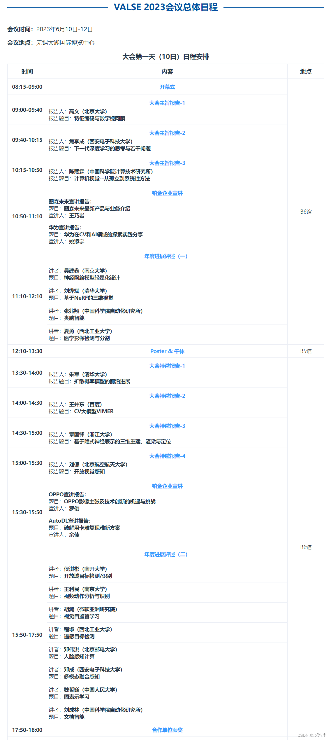 VALSE 2023 无锡线下参会个人总结 6月10日-1_valse参会条件-CSDN博客