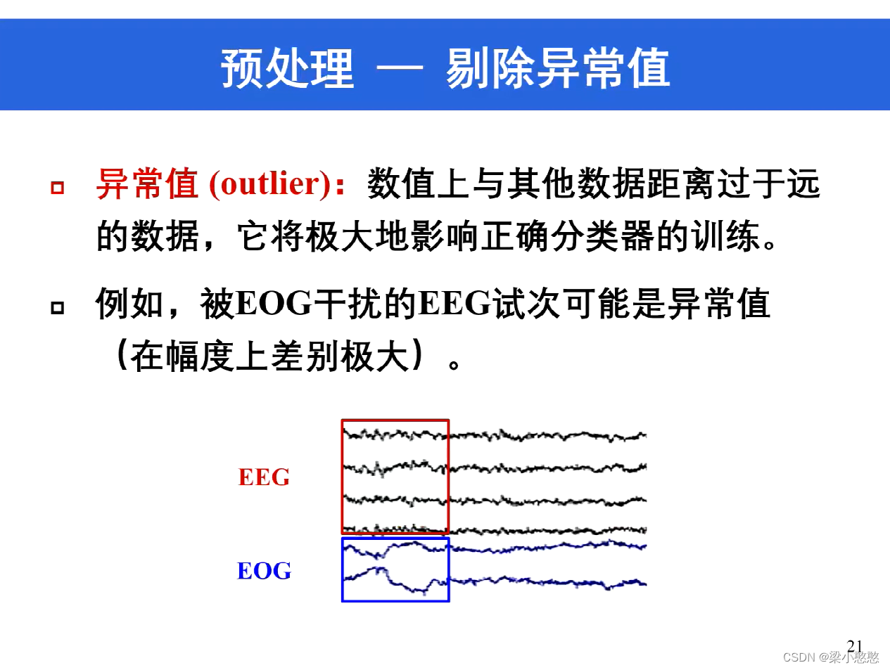 运用机器学习技术和脑电进行大脑解码-EEG Processing and Feature7_eeg解码封闭词汇表的词汇-CSDN博客