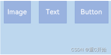 ArkTS-ArkUI组件-Column、Row容器组件_arkts column-CSDN博客