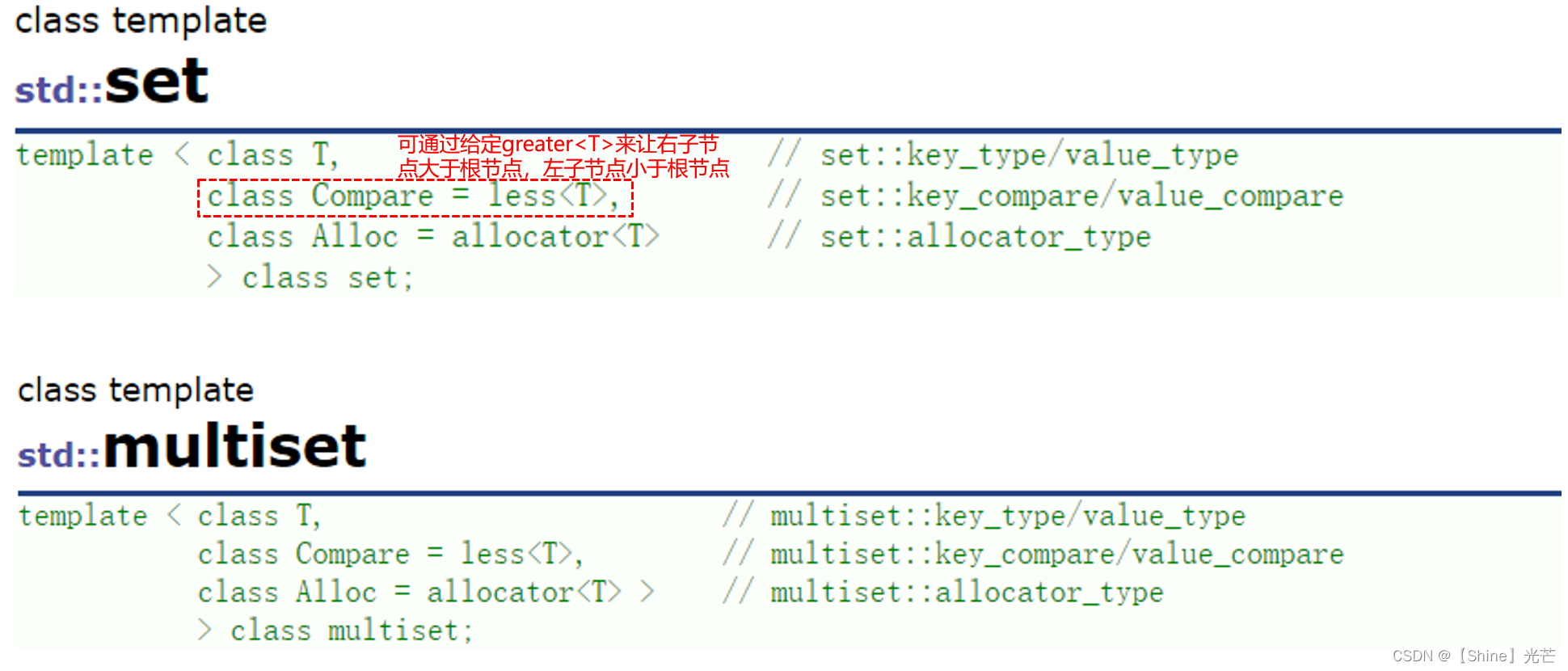 C++ STL：set和map的结构及接口使用_std::map -CSDN博客