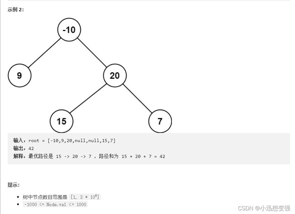 LeetCode·124.二叉树中的最大路径和·递归_int maxpathsum(struct treenode* root)-CSDN博客