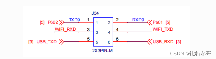 【瑞萨RA_FSP】WiFi——ESP8266模块通讯_esp8266代码核心模块-CSDN博客