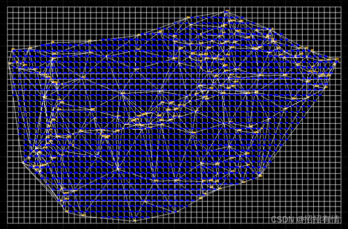 AutoCAD VBA 离散高程点应用_cadvba代码-CSDN博客