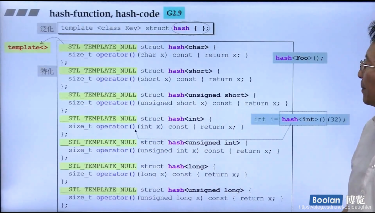 【C++ 2.0-侯捷老师】容器的新旧实现,array,Hashtable,Hashfunction,Tuple_c++ hasharray-CSDN博客