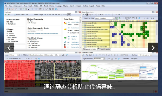 Java代码的静态分析工具：JArchitect 2022-CSDN博客