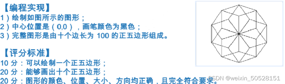 Scratch编程 画图模块12【蓝桥杯scratch编程题真题】scratch画图经典例题 Csdn博客