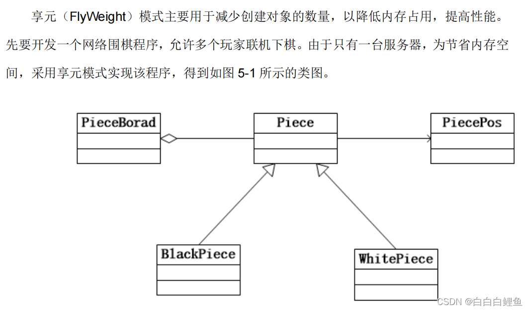 Java设计模式—享元（FlyWeight）模式_class blackpiece extends piece-CSDN博客
